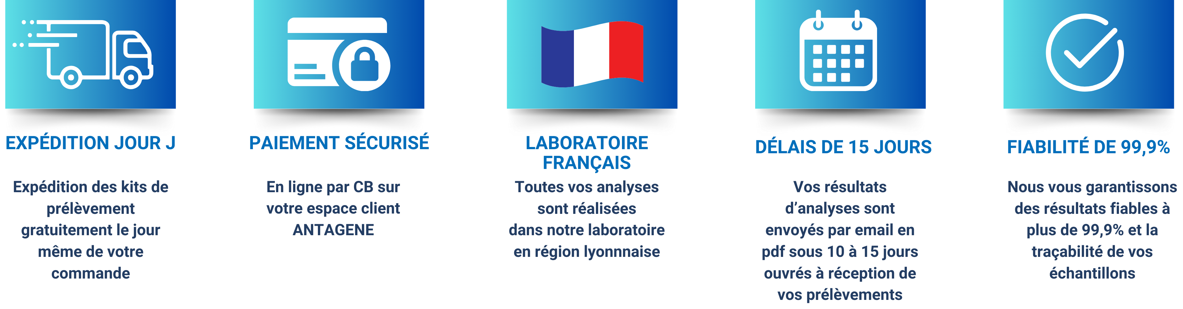 ANTAGENE - Tests génétiques et analyses pour les chiens, chats, chevaux ...
