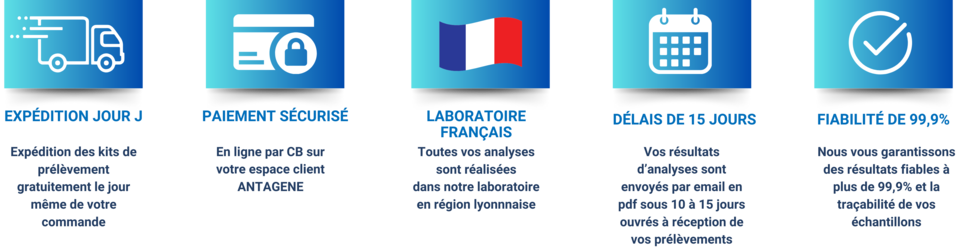 ANTAGENE - Tests génétiques et analyses pour les chiens, chats, chevaux ...